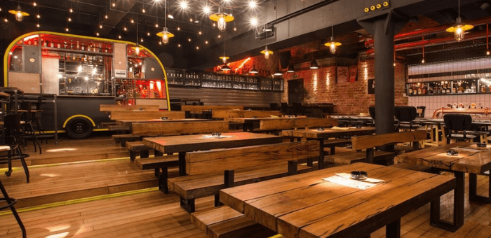 Pivnice Beograd - Najbolje pivnice u Beogradu (2019) | GdeIzaci.com ...